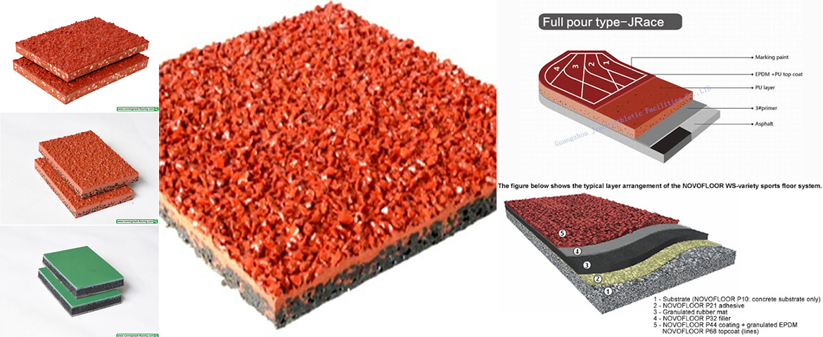 Synthetic Running Track - Rhino Sports Infra Projects